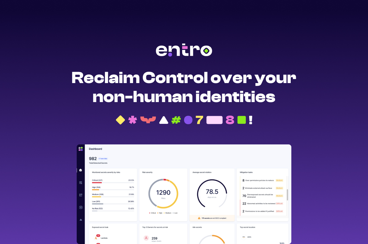 Careers Opportunities With Entro Security