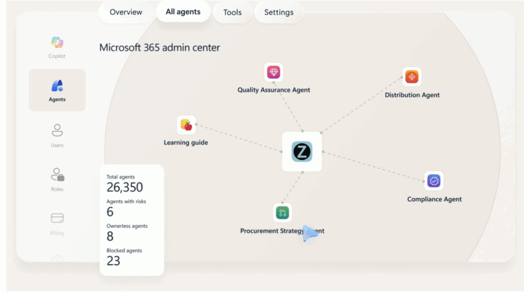 Microsoft Agent 365 Boosts AI Identity, Yet Governance Gaps Remain