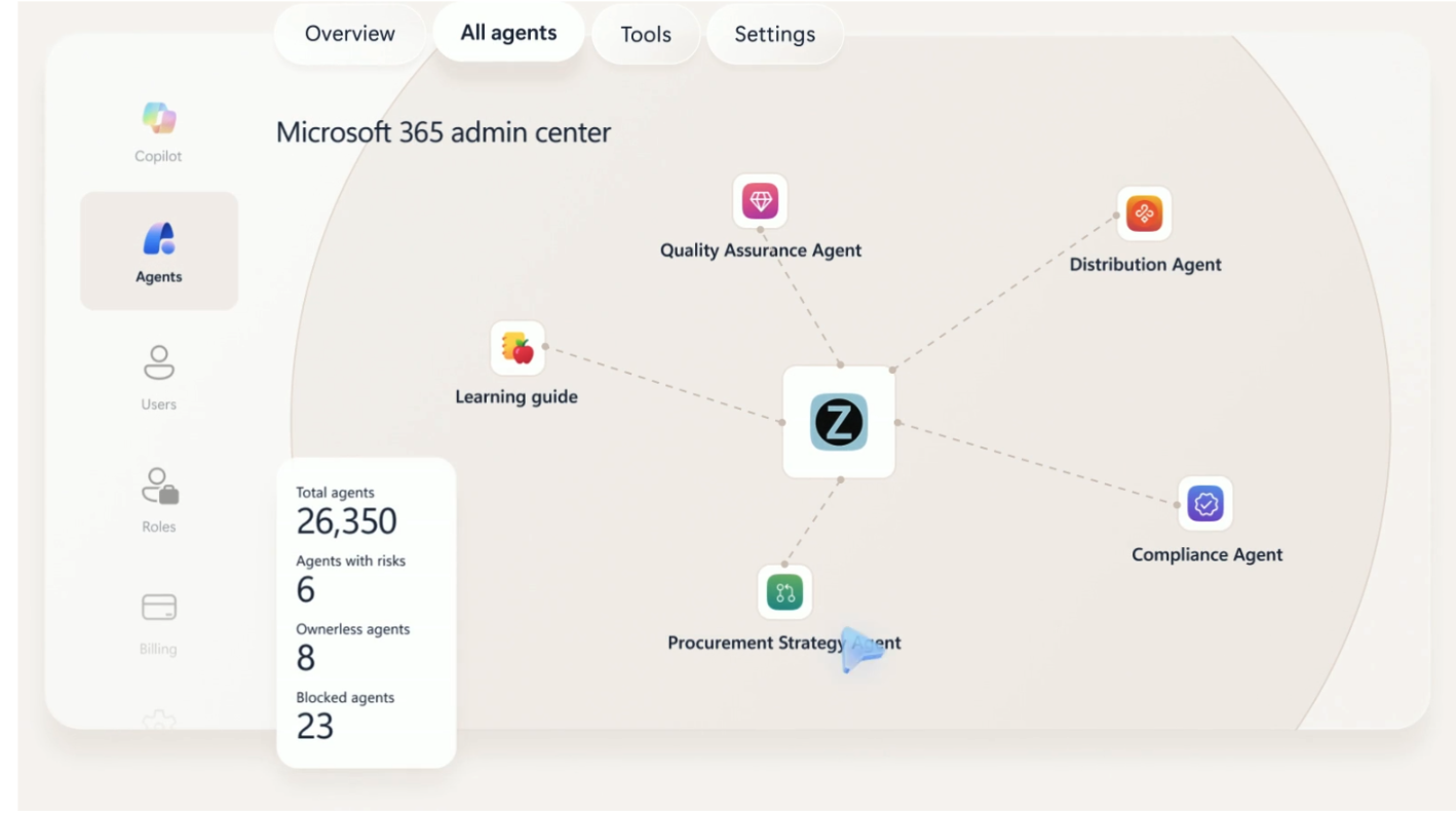 Microsoft Agent 365 Boosts AI Identity, Yet Governance Gaps Remain